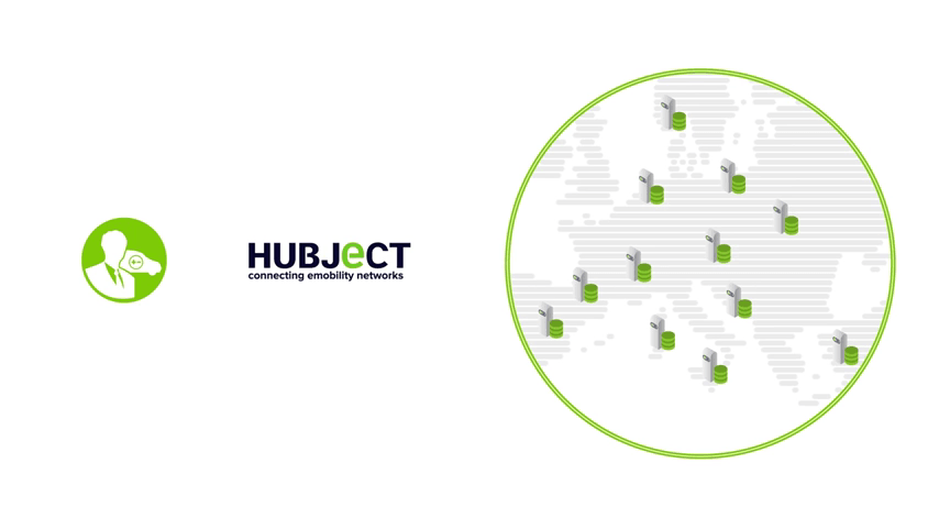 ©hubject • BEÖ •• Bundesverband Elektromobilität Österreich